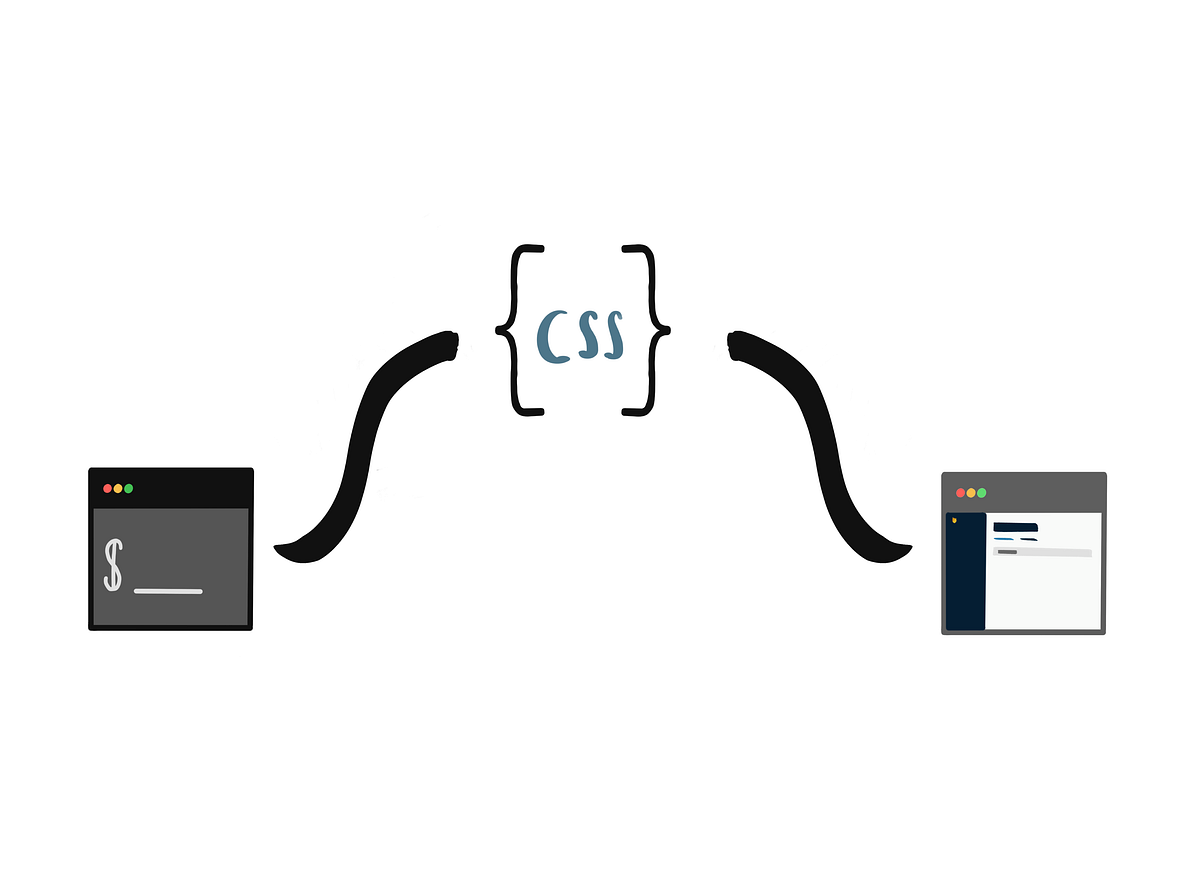 Introducing remote-styles: Conditional CSS loading made easy | by David East | Firebase ...
