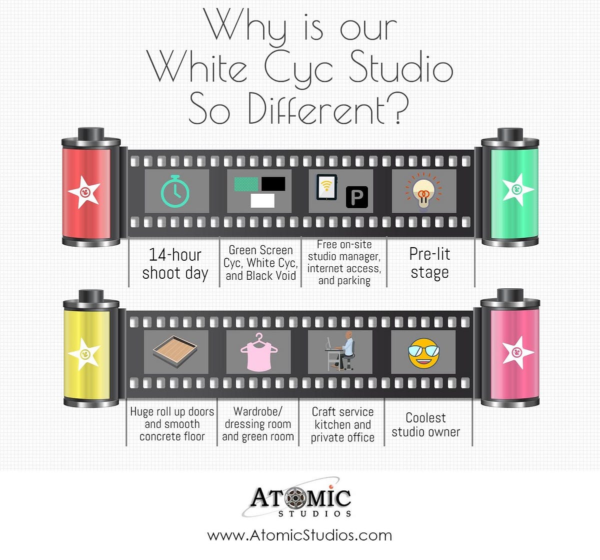 Why Is Our White Cyc LA So Different? | by White Cyc LA | Medium
