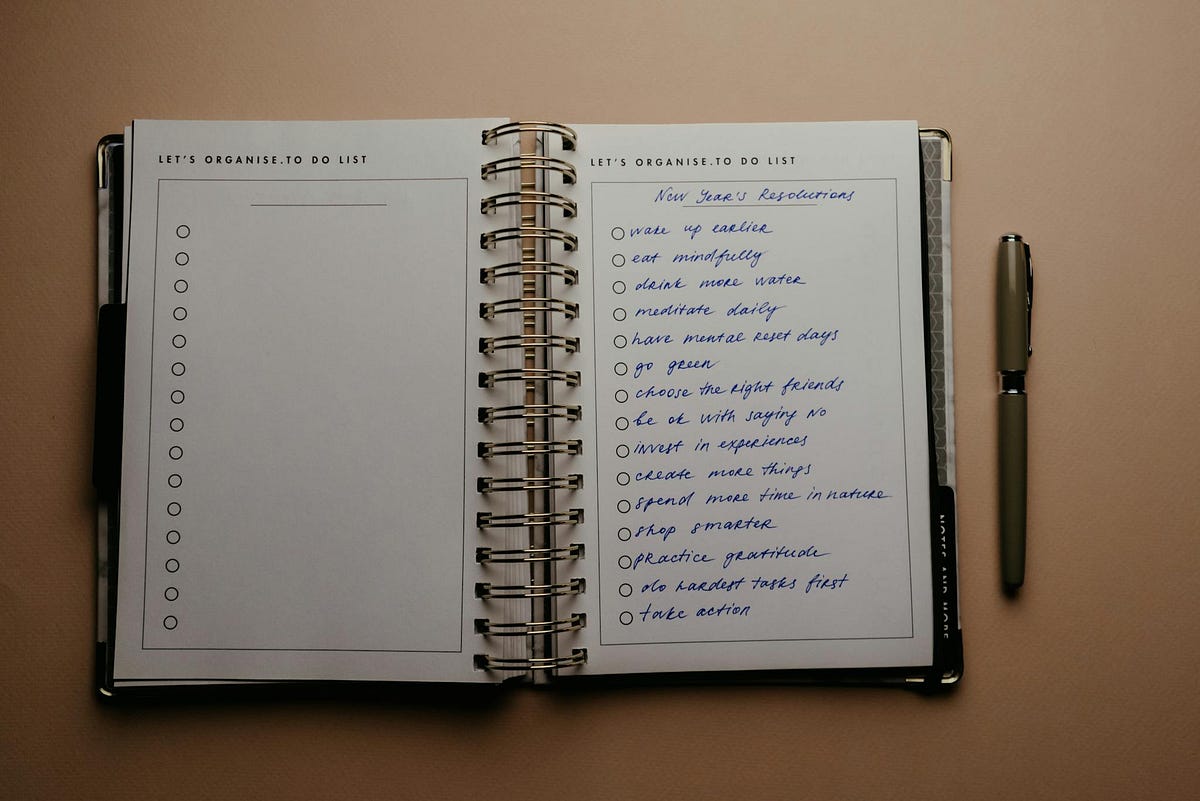 Best Mood Tracker Apps in 2025: Features & Comparisons | Medium