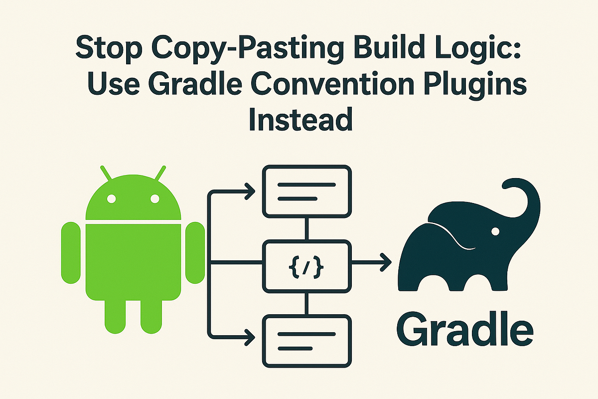 Stop Copy-Pasting Build Logic: Use Gradle Convention Plugins Instead I ...