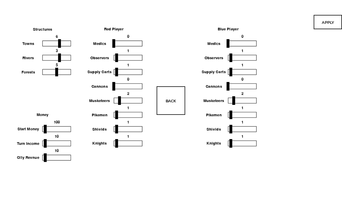GameDev Diary: Buying Units, Getting Buffs, and Defense Bonuses | by Andrew Lukes | Sep, 2023 ...