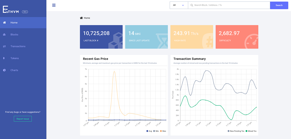 Introducing MEW’s Ethereum Blockchain Explorer: EthVM Beta | by ...
