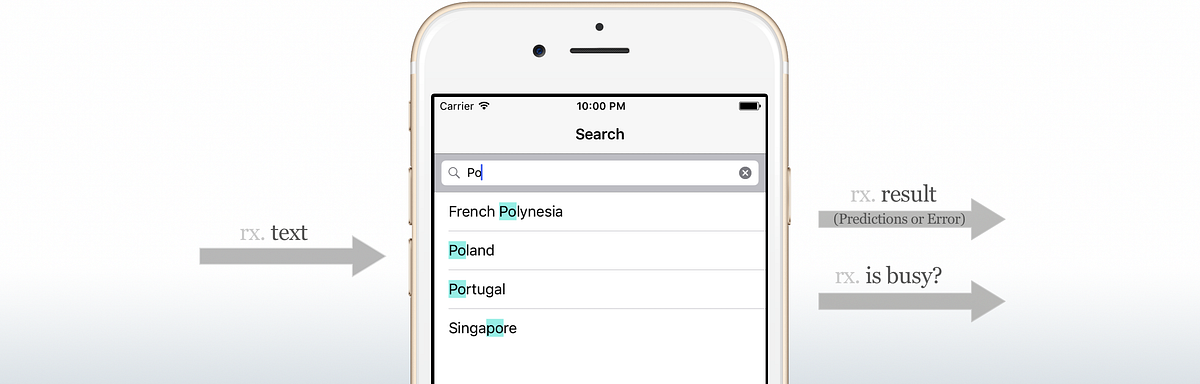 Autocomplete Component with RxSwift | by Maciek Grzybowski | Medium