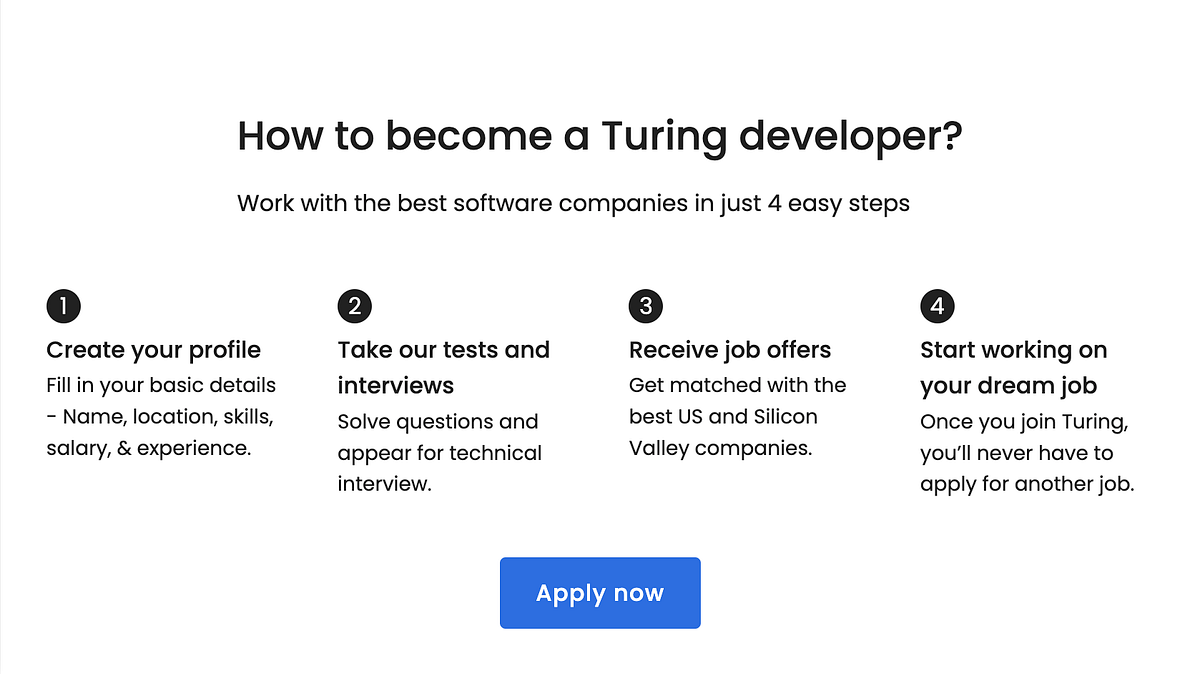 Unlocking Global Talent: An In-Depth Look at Turing.com’s Remote Developer Resources and My ...