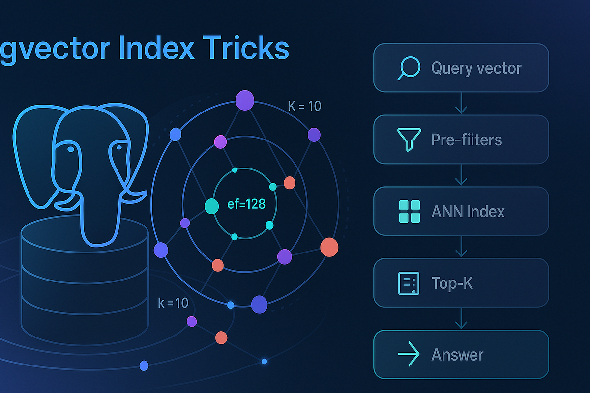 7 pgvector Index Tricks for Blazing-Fast RAG | by Bhagya Rana | Medium