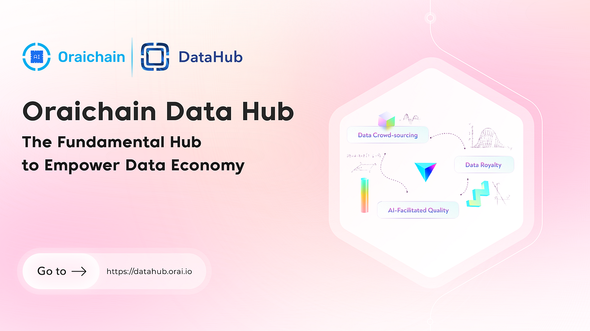 Oraichain Marketplace: Transforming AI Development and Adoption | by Destiny okpaeze Ikechukwu ...