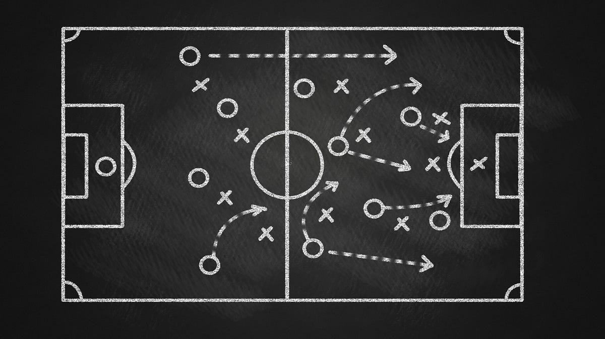 Predicting playstyles. Introduction | by Petar Valchev | Medium