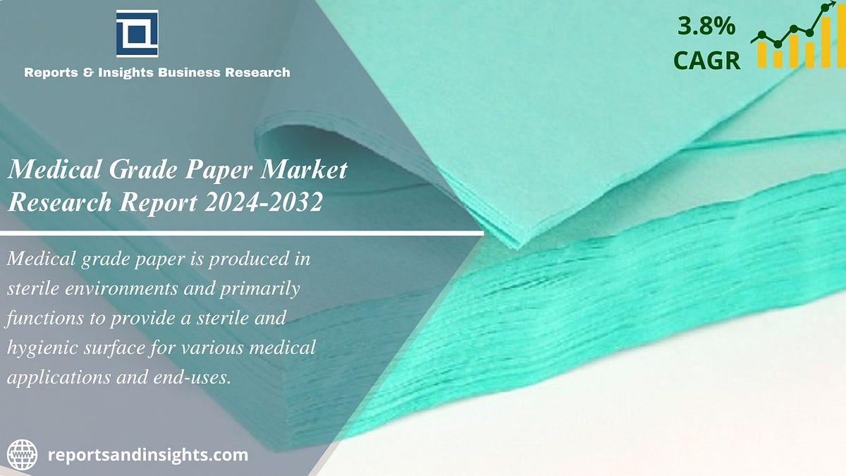 Medical Grade Paper Market Size, Share, Demand | Analysis 2024–2032 ...