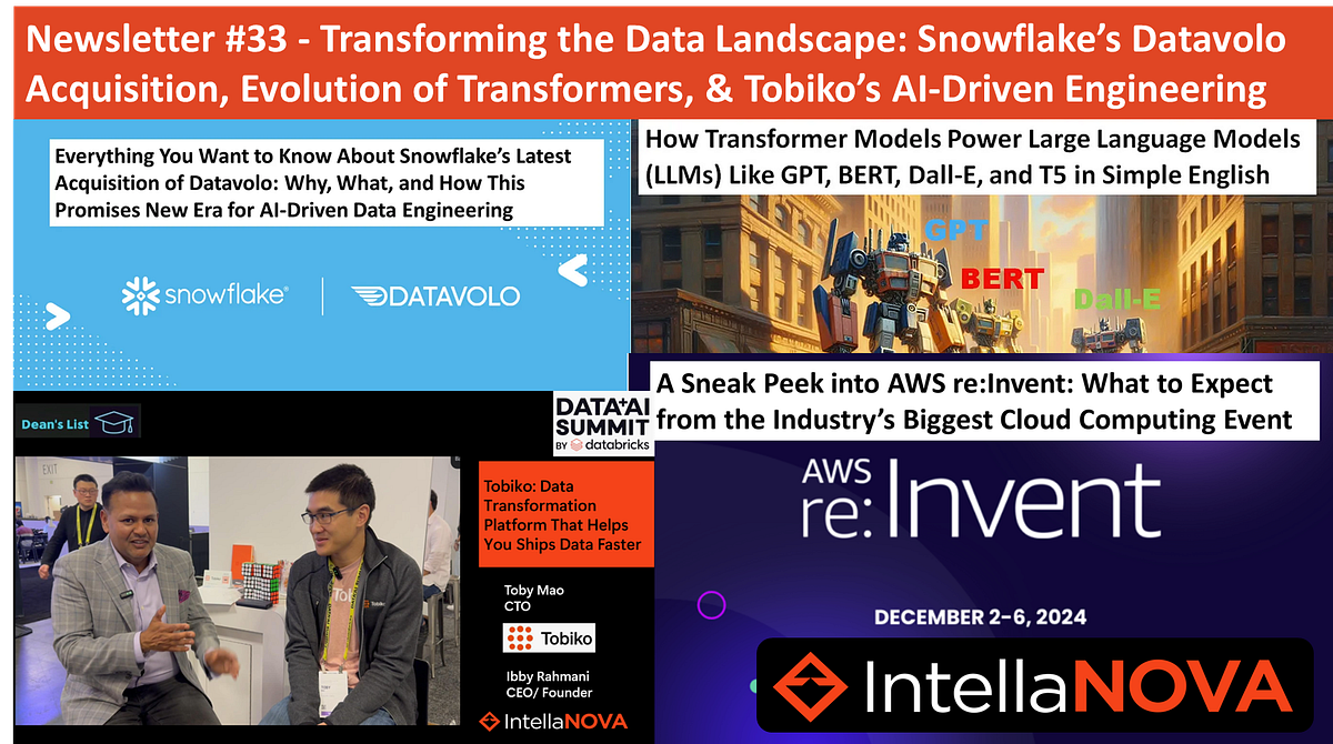 Newsletter # 33— Transforming the Data Landscape: Snowflake’s Datavolo Acquisition, Evolution of ...