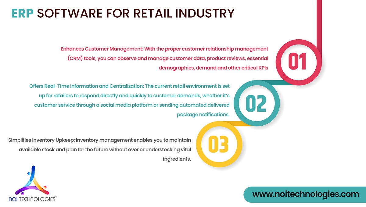 ERP Software for the Retail Industry - Visvendra Singh - Medium