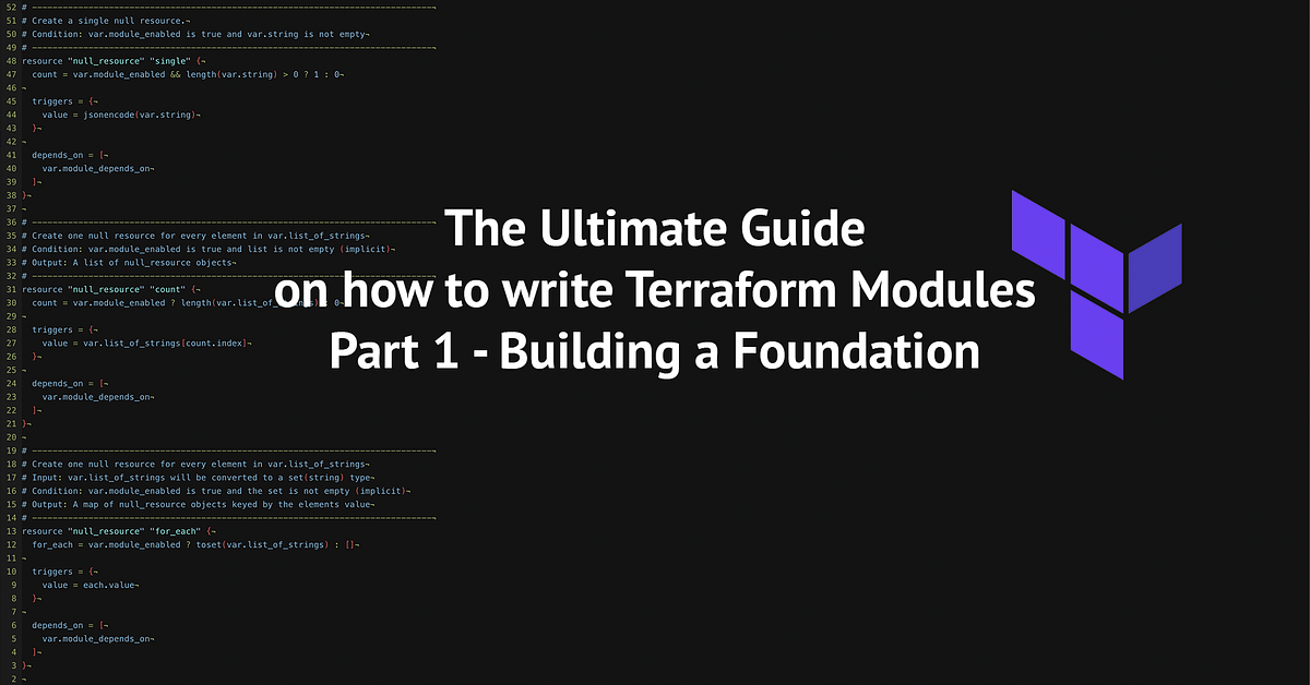 The Ultimate Guide on How to Write Terraform Modules - Part 1 | Terramate Blog