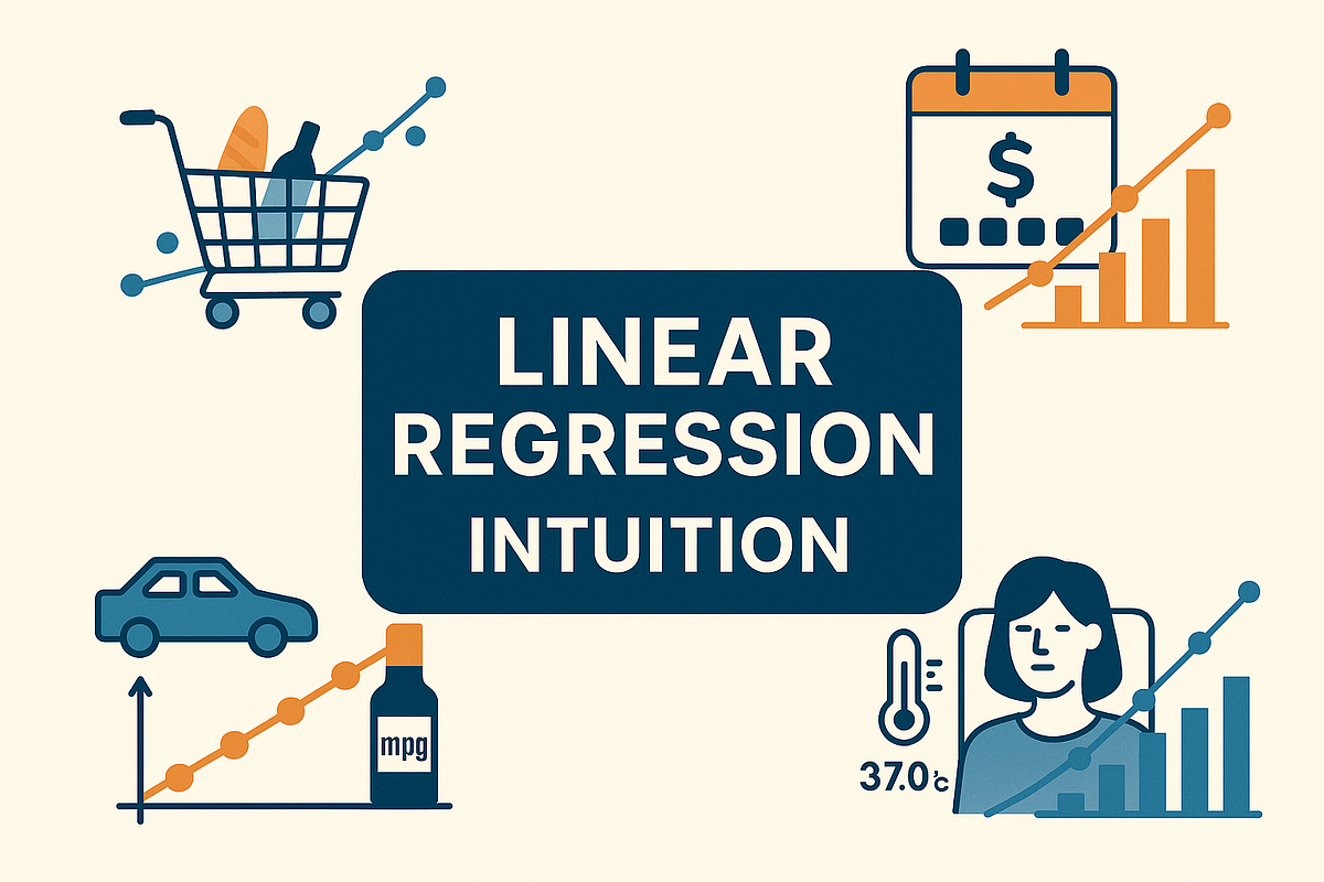 Chapter 15 : Linear Regression Intuition | by Rahul Mishra(AI Engineer) | Coding Nexus | Sep ...