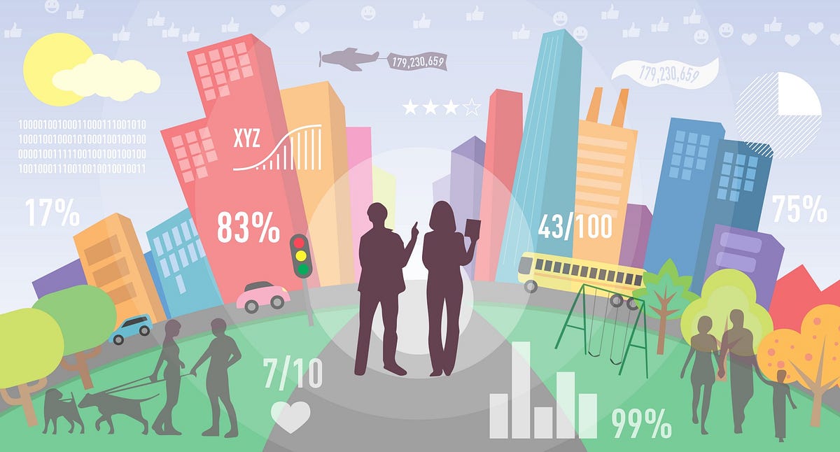 How We Use Data to Inspire Design | by IDEO | IDEO Stories | Medium