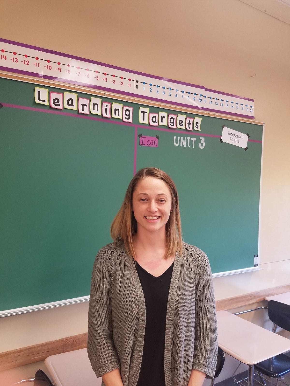 12 Working Calculators. By Stephanie True, High School Math… | by ...