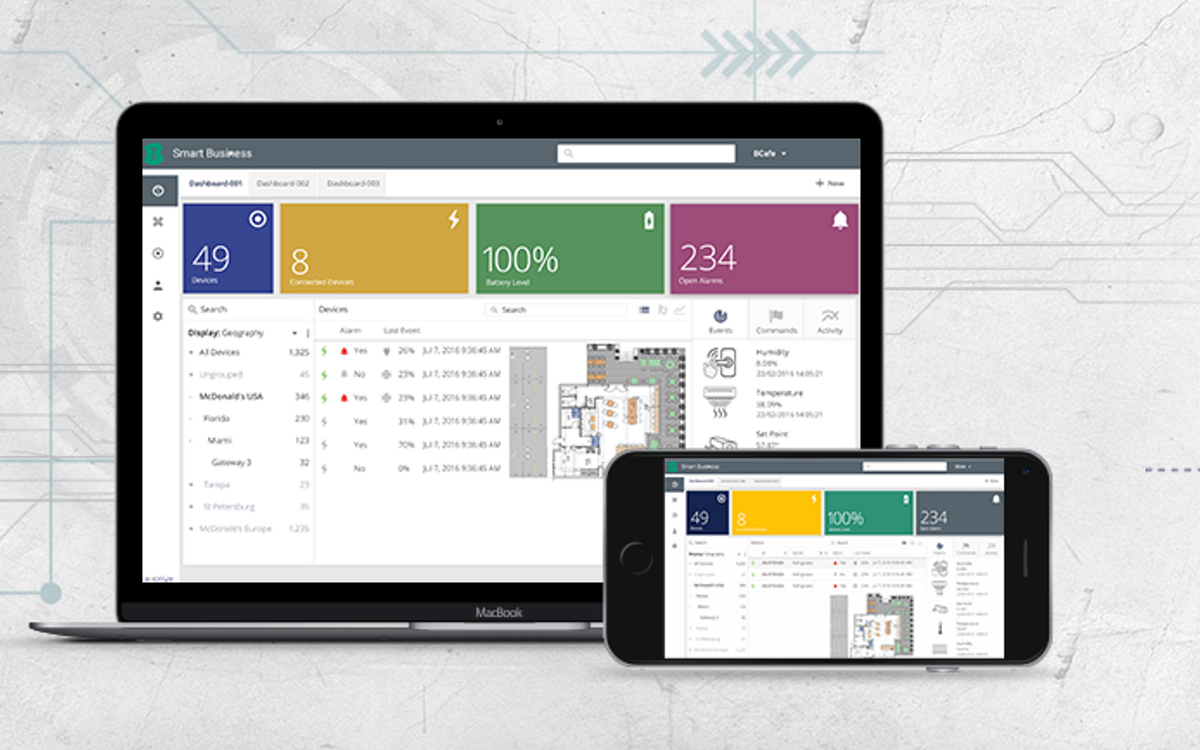 Bezeq Chooses Axonize as Its “Smart Business” IoT Platform | by ...