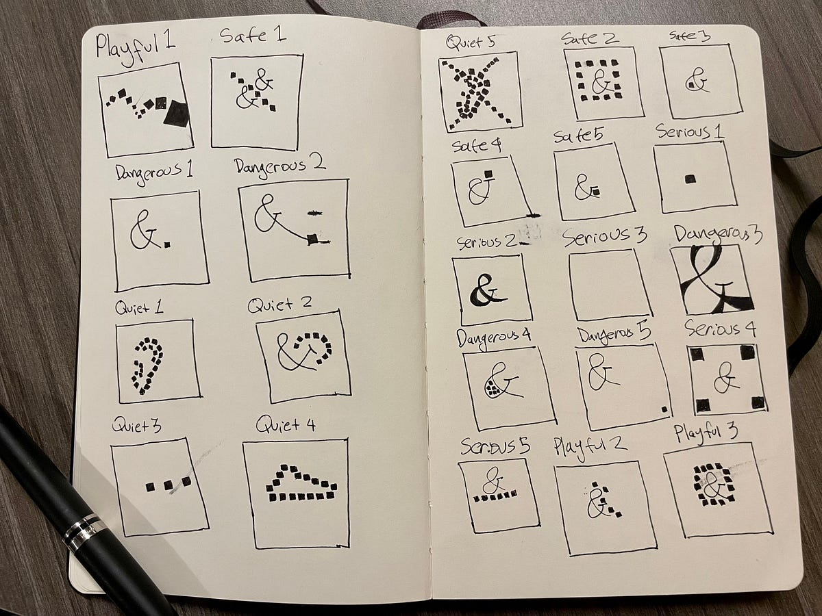 51–262 Project 2. Project Intro | by Aidan Hong | Medium