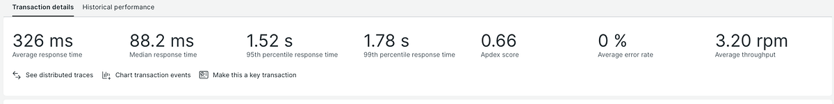 The 95th and 99th percentiles are the most crucial application metrics ...