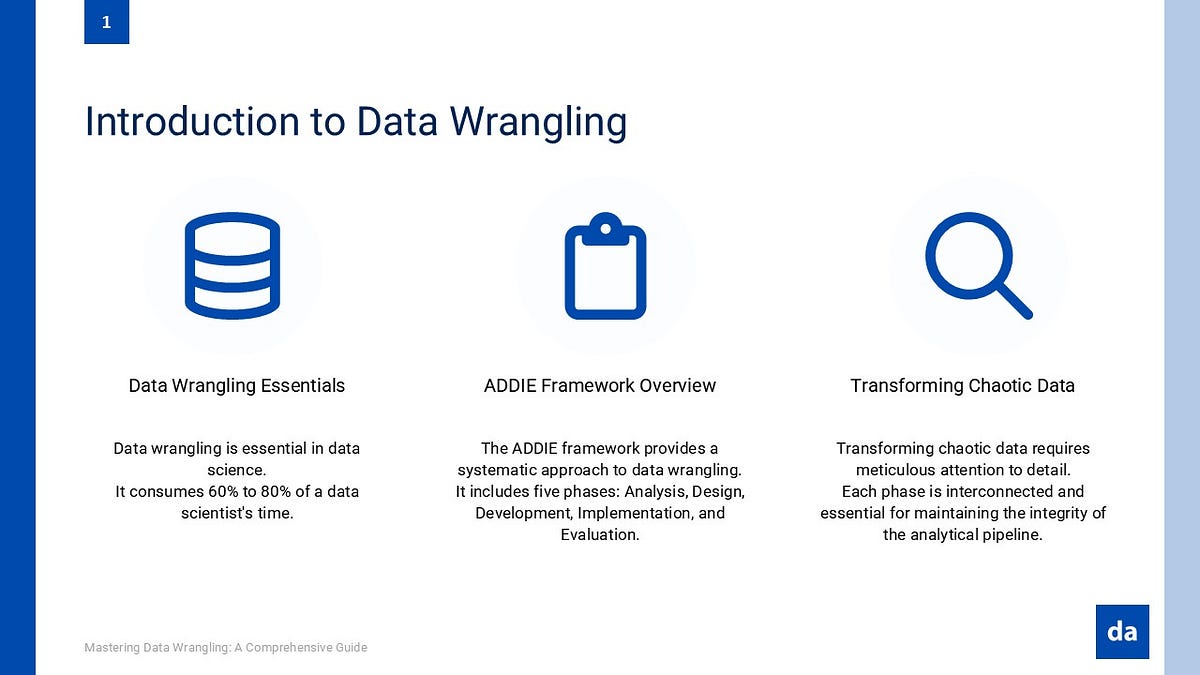 Data Wrangling - The Silent Killer of Projects [Video Script + Course with Certification] | by ...