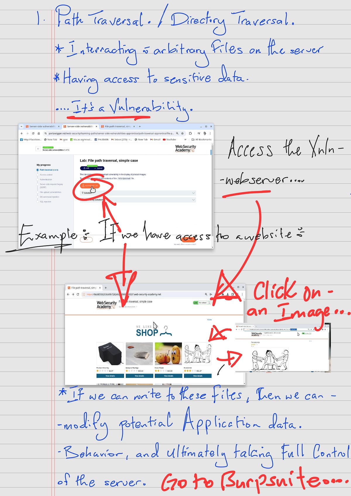 File Path Traversal On Portswigger Academy Interracting On Arbitrary Files On The Server