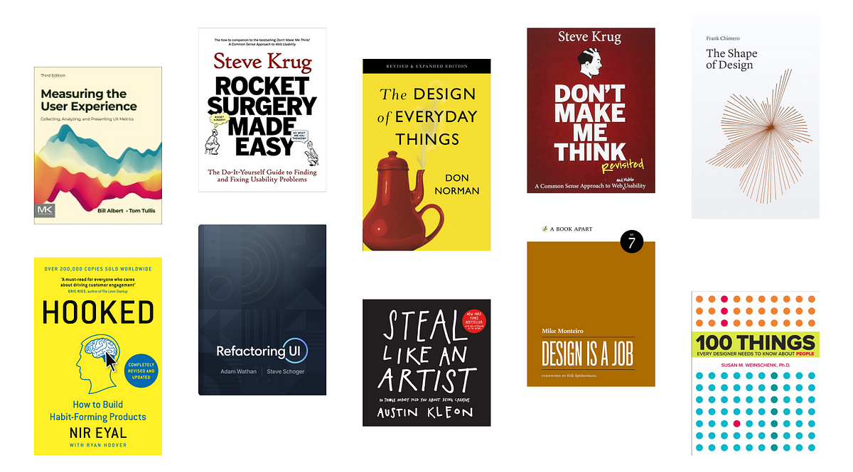 Pathway To UI/UX. I’ve been getting a number of questions… | by ... Pathway To UI/UX. I’ve been getting a number of questions… | by ...