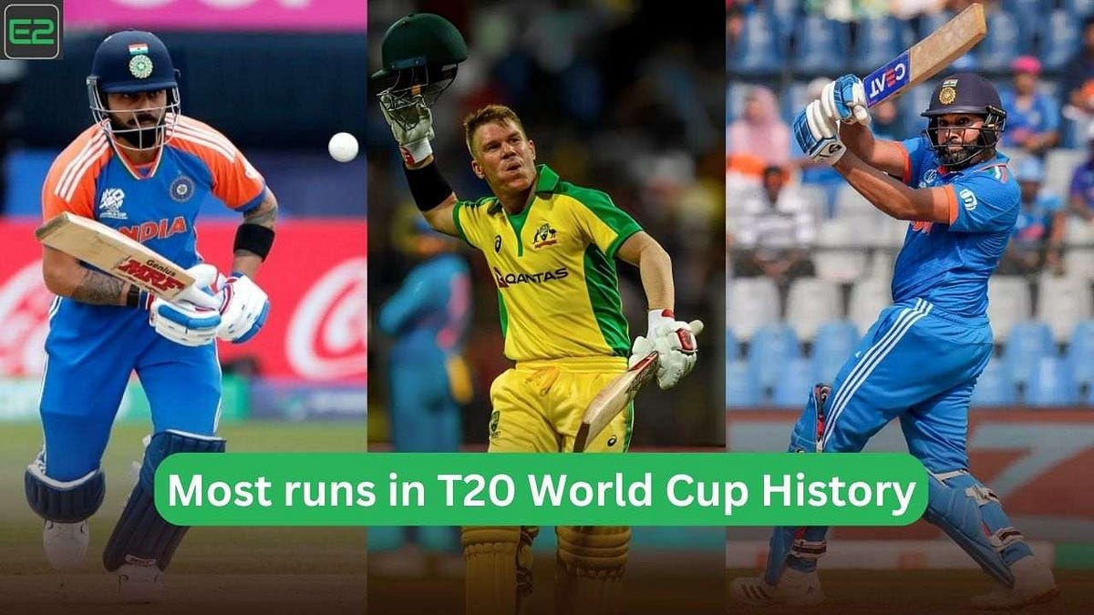 Top 5 Player Who Scored Most runs in T20 World Cup History | by ...