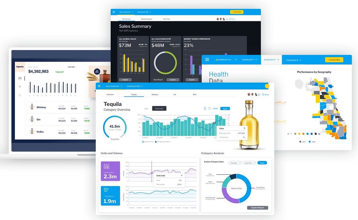 📊 → 🧠 From Dashboard to Decision Engine: Elevating BI with Applied AI ...