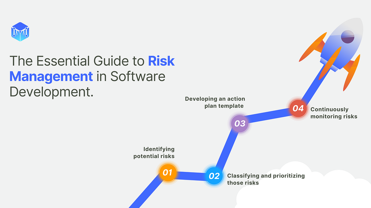 The Essential Guide to Risk Management in Software Development | by ...