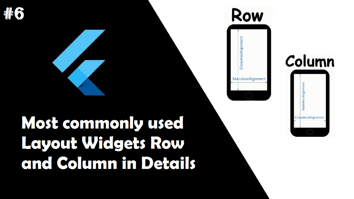 Row/Column most commonly used Layout Widgets in Flutter | by Knowledge ...
