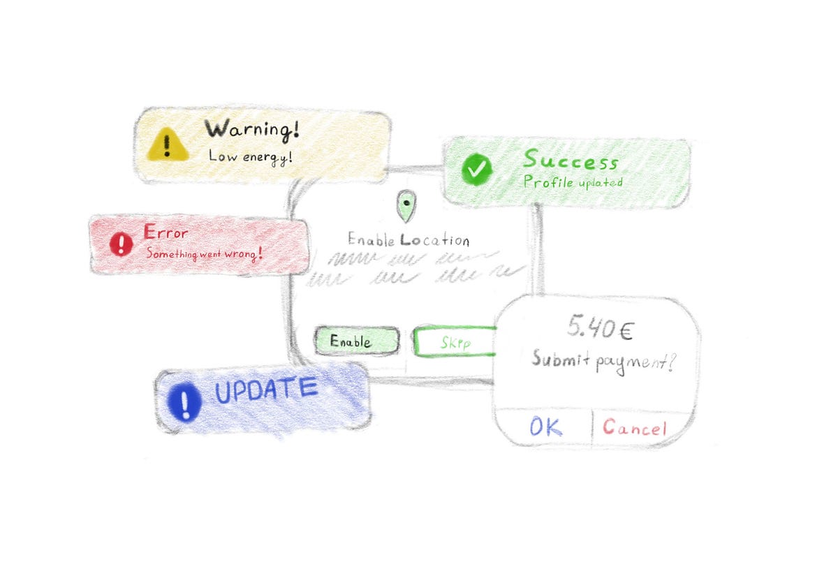 Custom Alerts And Banners In Swift | by Artiom Khalilyaev | Level Up Coding