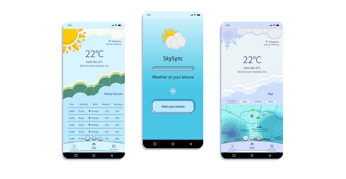 SkySync. What’s it like outside? | by Gaargee | Jan, 2025 | Medium