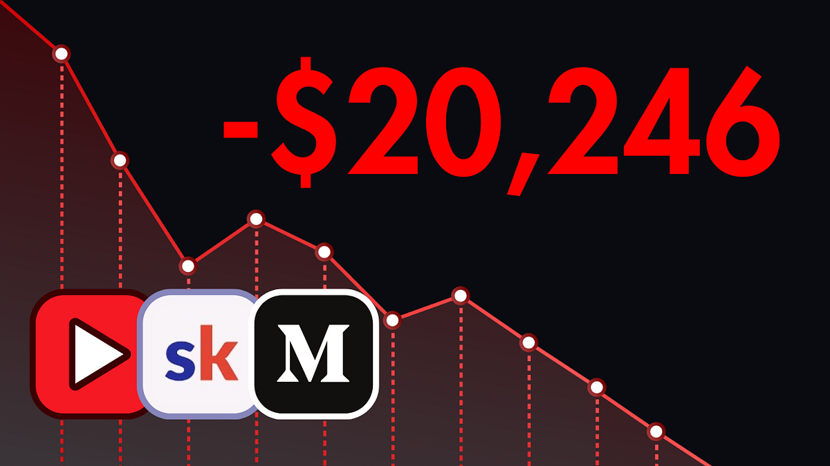 How I made -$20,246 with Content Creation in 2024 | by Hayk Simonyan ...