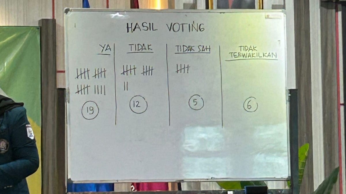 Belum Menemukan Titik Terang, Pemilihan Kabem-Wakabem FPsi Undip ...