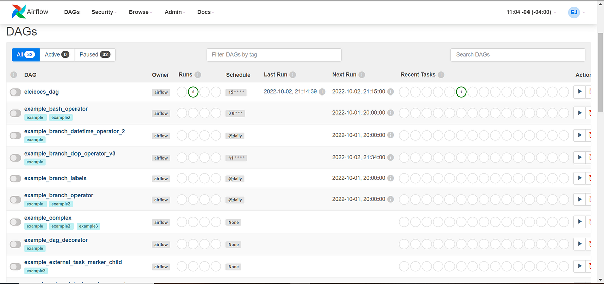 Pipeline De Dados Com Python E Dashboard Com Power Bi By Edinor