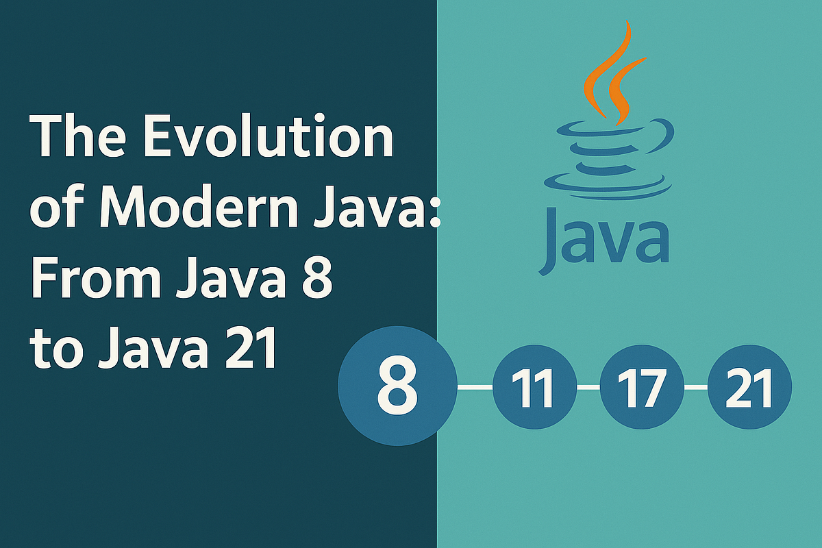 The Evolution of Modern Java: From Java 8 to Java 21 | by Thinura ...