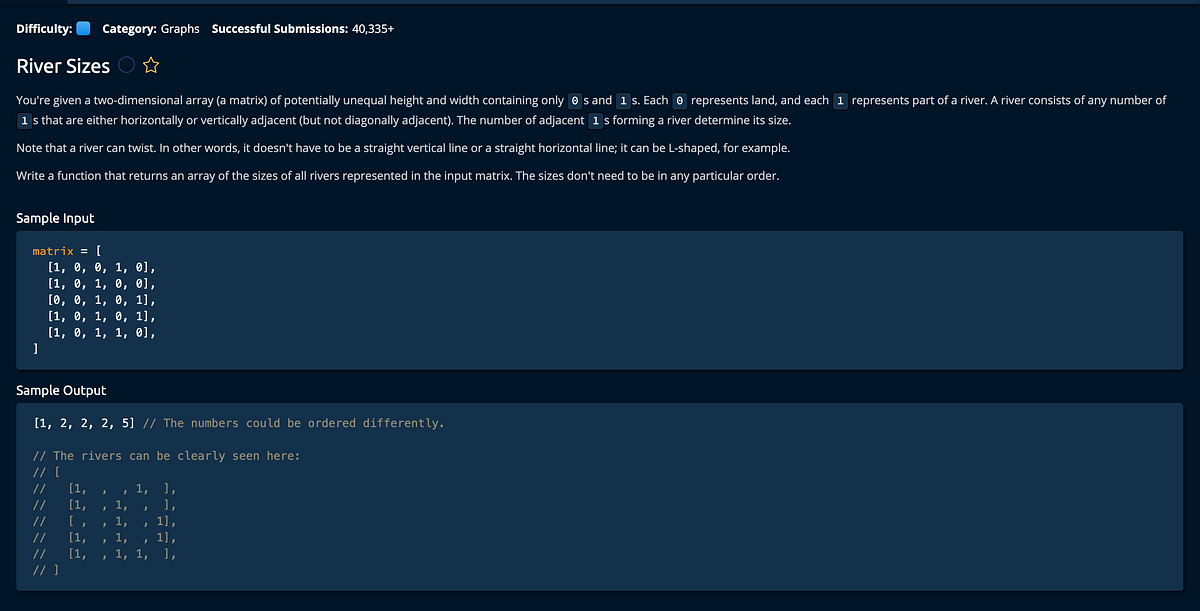 Leetcode Medium: River Sizes SOLUTION | by Kyle-Anthony Hay | Medium