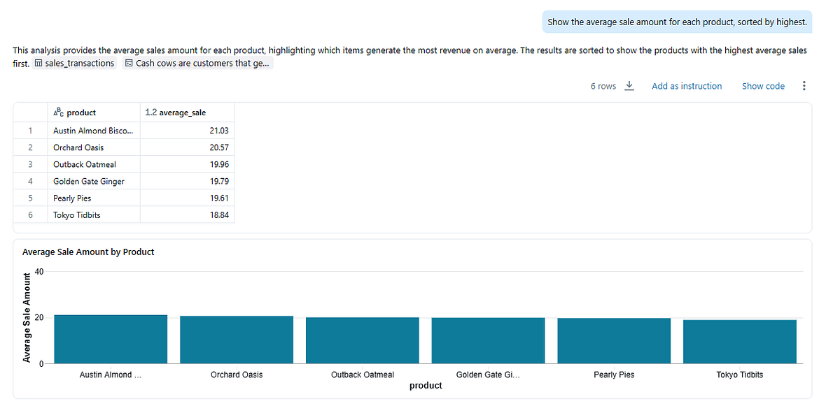 The Databricks Genie Query 3: Genie and SQL | by THE BRICK LEARNING ...