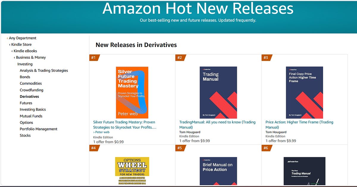 The Power of Pre-Order Booking: Why Authors Should Embrace This Game ...