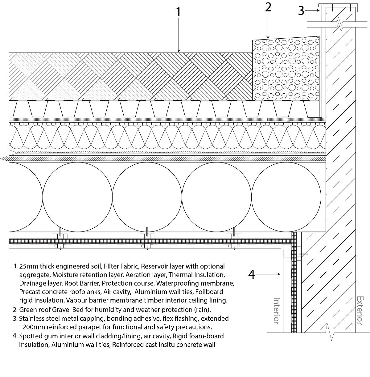 Finalizing 1:10 Section Drawings and regrouping | by Noah Foster ...
