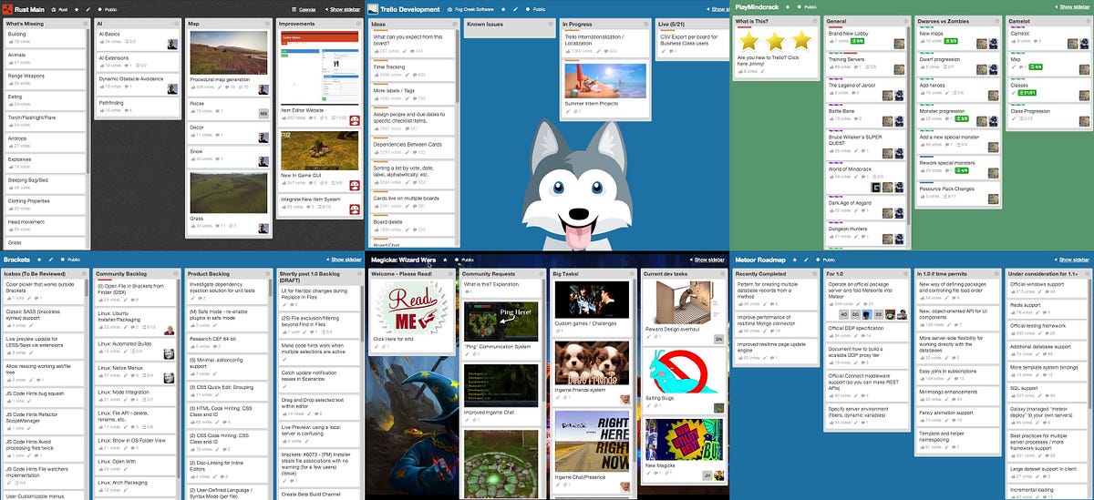 10 ways to use Trello for Product Management | by Kate Bennet ...