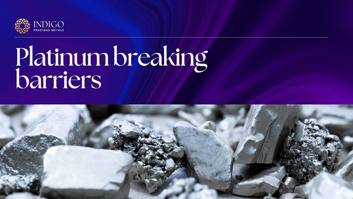 Platinum at a Breaking Point: What Soaring Lease Rates Reveal About the ...