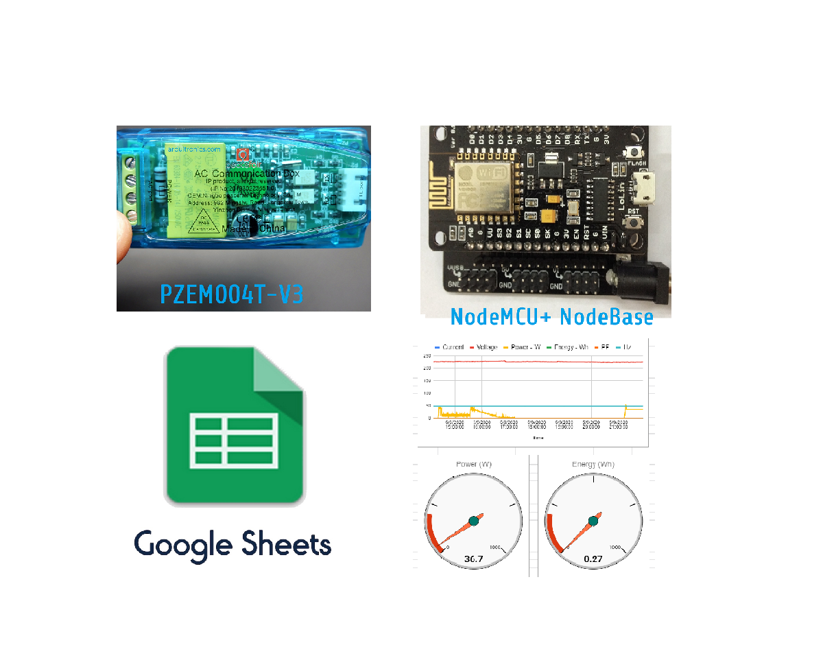 Power and Energy Logger บน Google spread sheetโดยใช้ PZEM-004T ร่วมกับ ESP8266 | by Mountain A ...