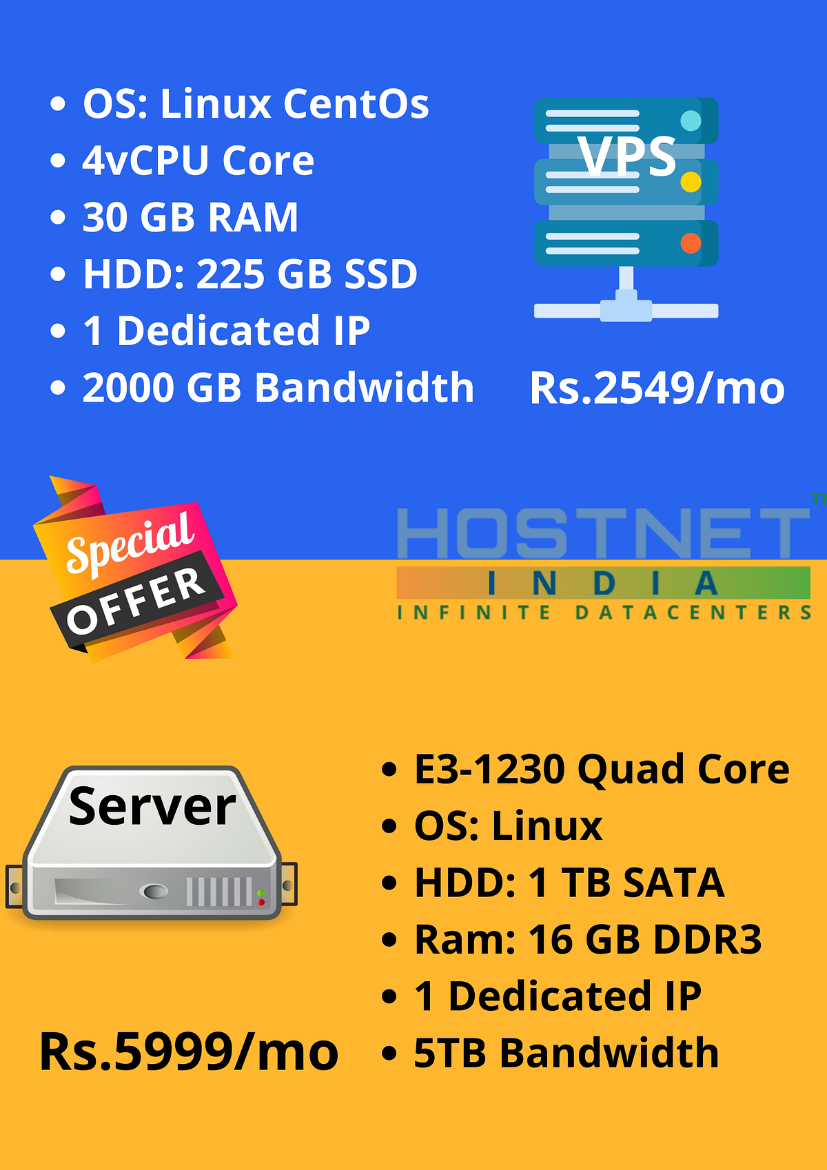 VPS (virtual private server). A VPS is a server within a server .One ...