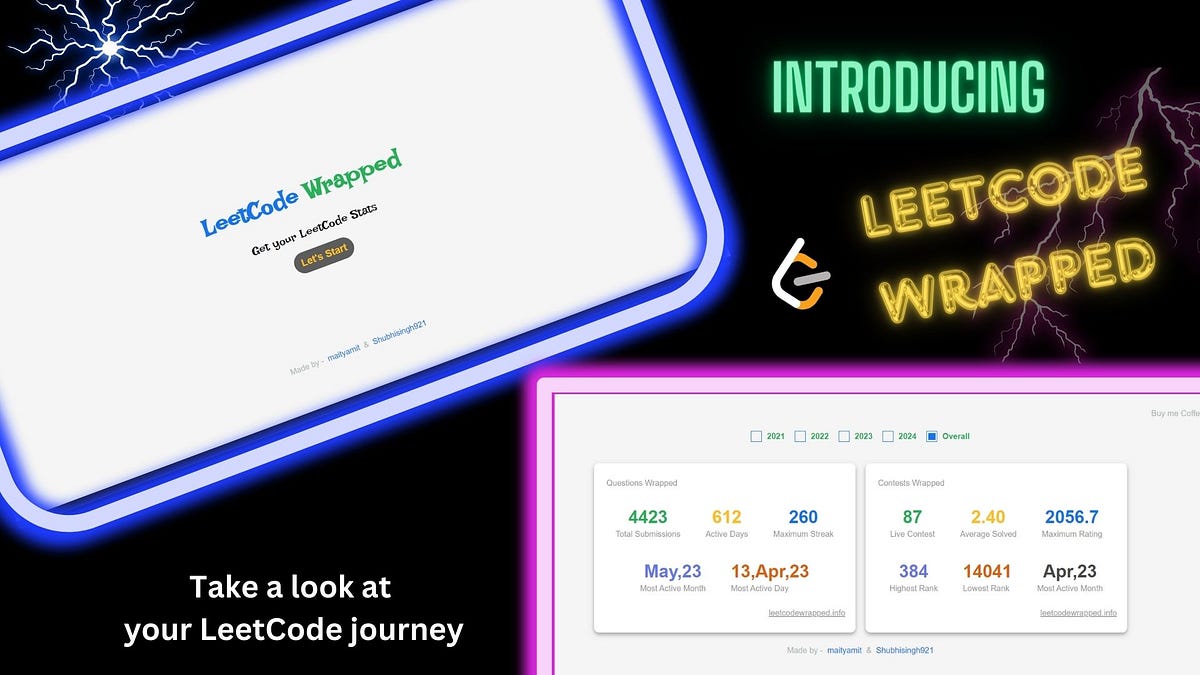 0 to 5000+ Users 🚀 at LeetCodeWrapped — within 2 Months | by Amit Maity | Medium