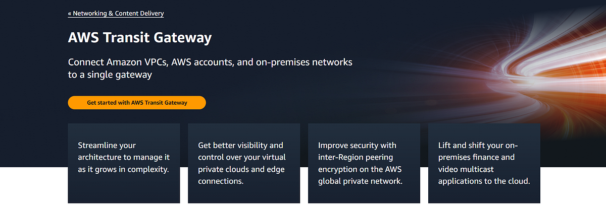 AWS Transit Gateway Creation and Configuration in Different AWS Accounts. | by Pritam Mazumder ...