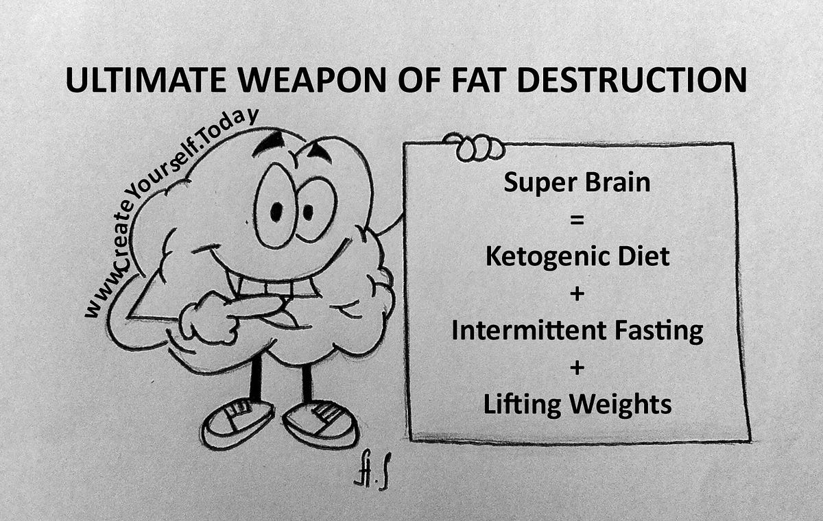 Ultimate Weapon of Fat Destruction. | by Angela Shurina | Medium