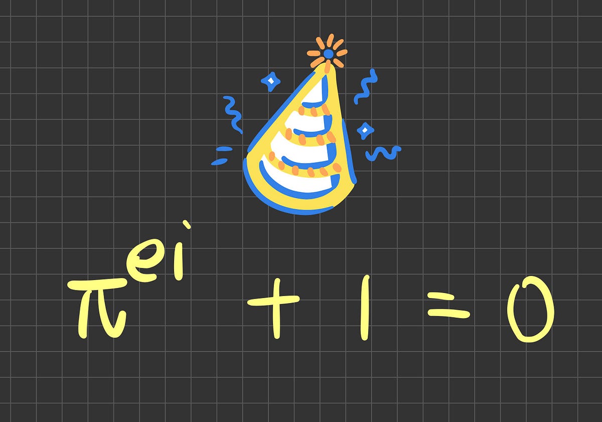 The **MOST** Beautiful Equation. In mathematics | by BL | Math Games ...