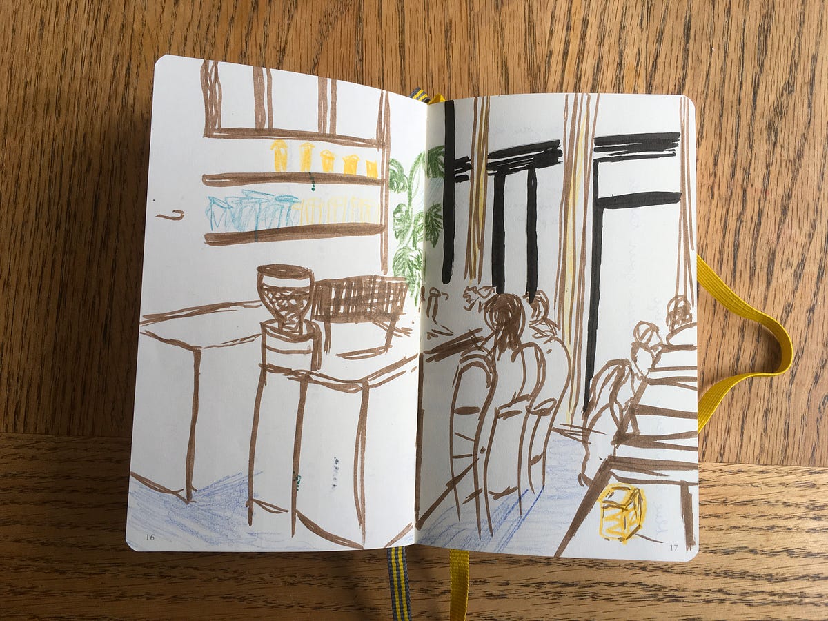 Scrawled in a pocket-sized, canary yellow notebook (II): | by ...