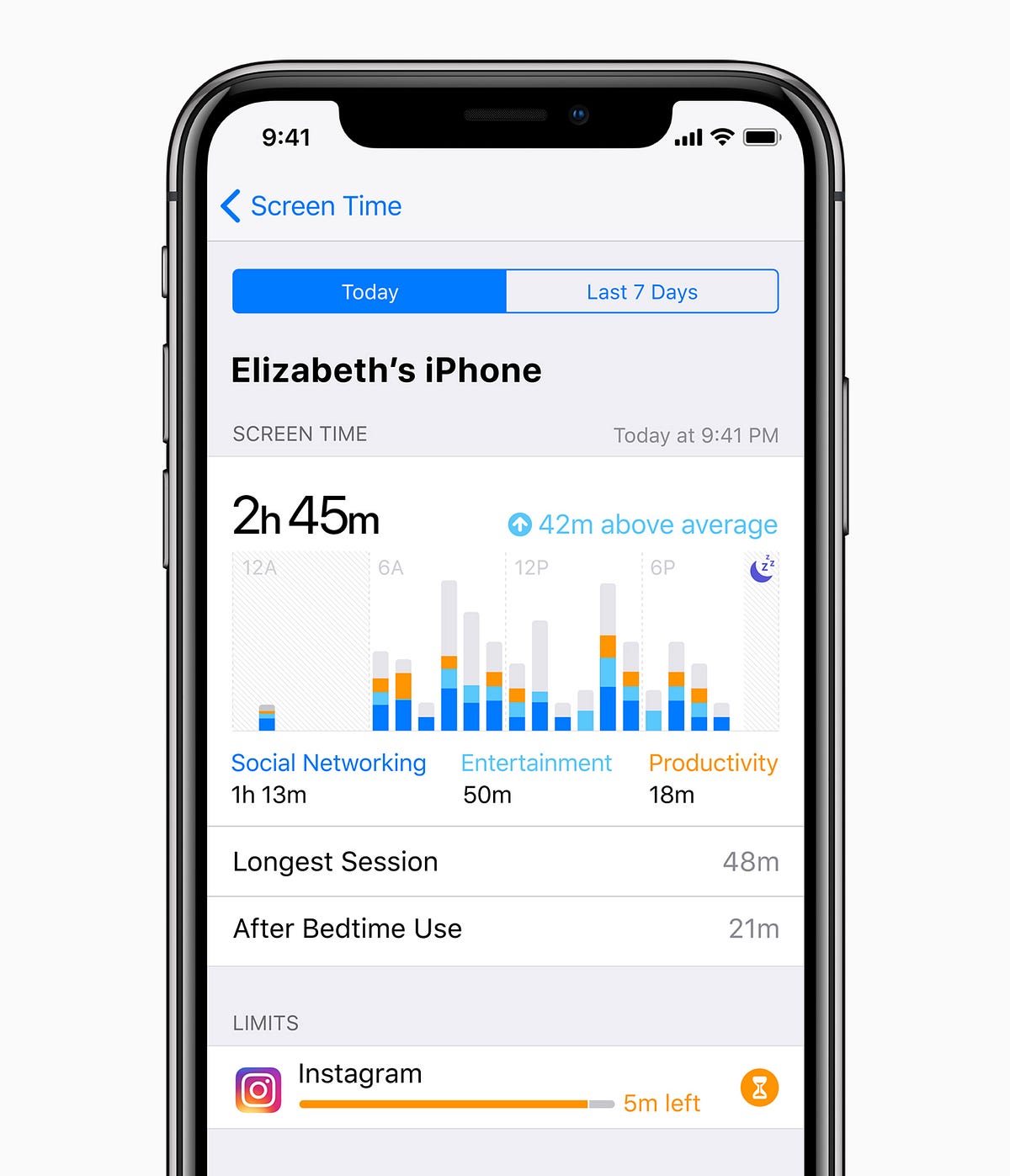 Screen Time Apps is a Trend. And your best friend | by Tomás Hugo ...
