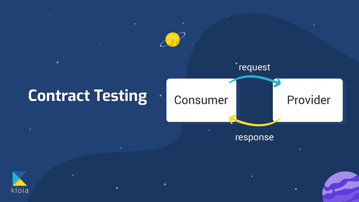 What is CONTRACT Testing?. Microservices are becoming popular… | by ...