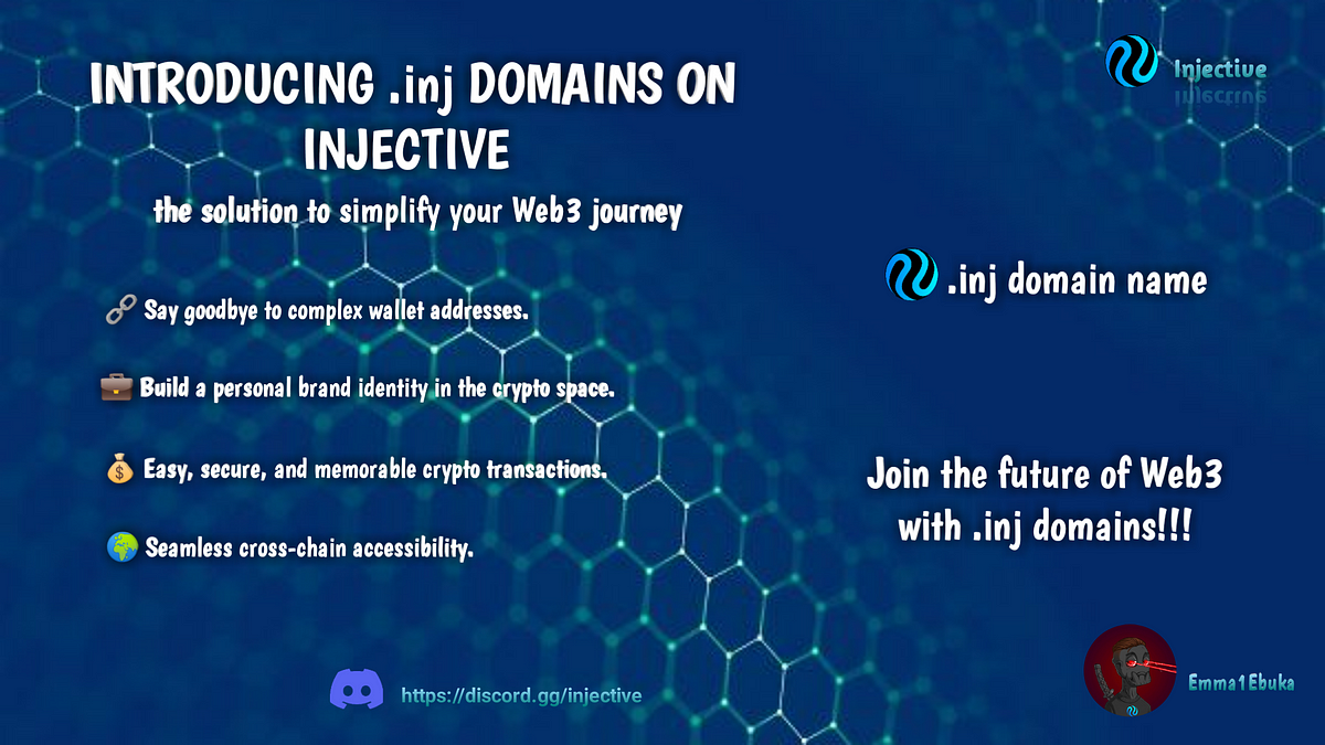 Title Unlocking The Future Of Web3 Your Guide To Inj Domain Pre